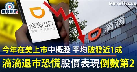 今年在美上市中概股破發1成 滴滴出行退市恐慌股價表現倒數第2