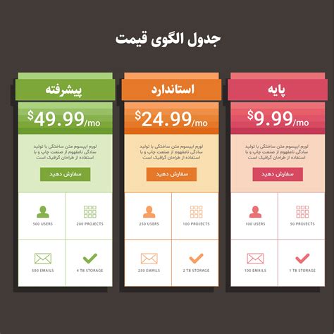 پرو تمپلیت فایل لایه باز نمودار اینفوگرافیک همراه با پوشه فونت