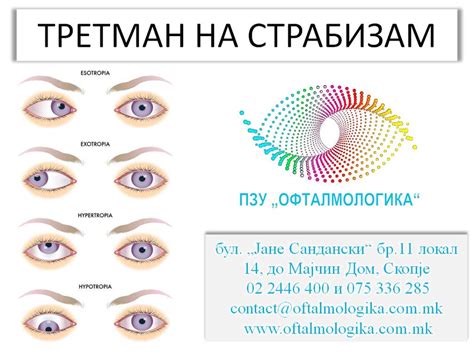 ПЗУ „Офталмологика“ Скопје Др Марина Ковачевска Трпеноска Home Facebook