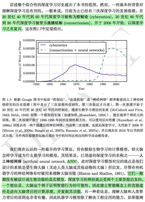 Deep Learning Book中文第一章 深度学习概述 精选推荐 集智俱乐部