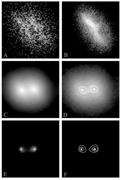 —shown Is A Simulated Example A The Data And B The Psf Are Shown Download Scientific