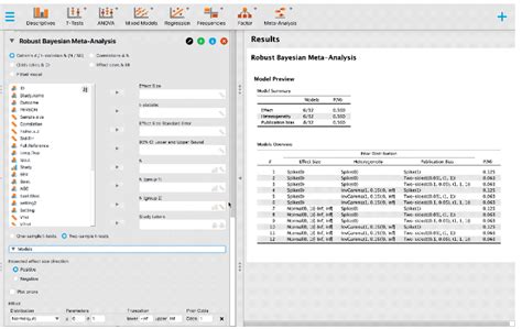 Jasp A Less Complicated Free Open Source Spss Alternative For Advanced