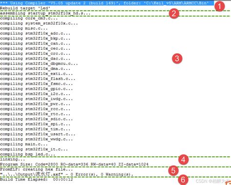 Mdk 的编译过程及文件类型全解——好记性不如烂鼠标uvprojx Csdn博客