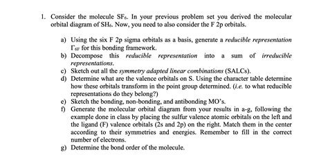 Solved Consider The Molecule Sf6 ﻿in Your Previous Problem