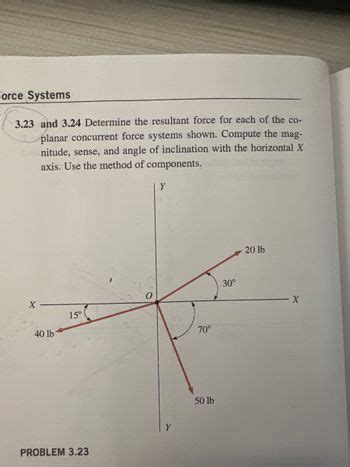 Answered Force Systems And Determine The Resultant Force For Each Of The Co Planar