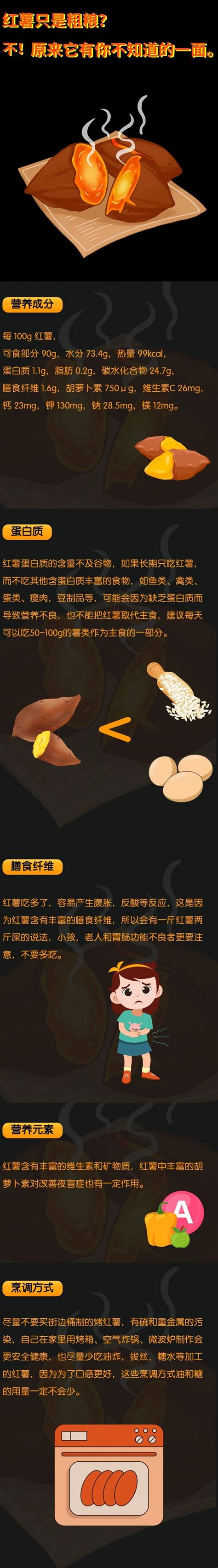 红薯只是粗粮不原来它还有你不知道的一面 澎湃号湃客 澎湃新闻 The Paper