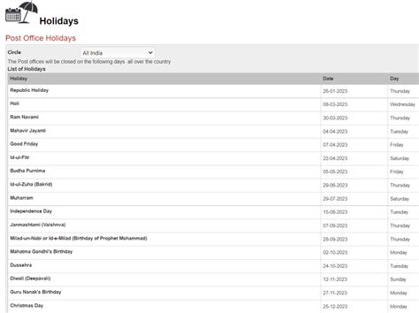 India Post Office Holiday List 2025 Lesya Modesta