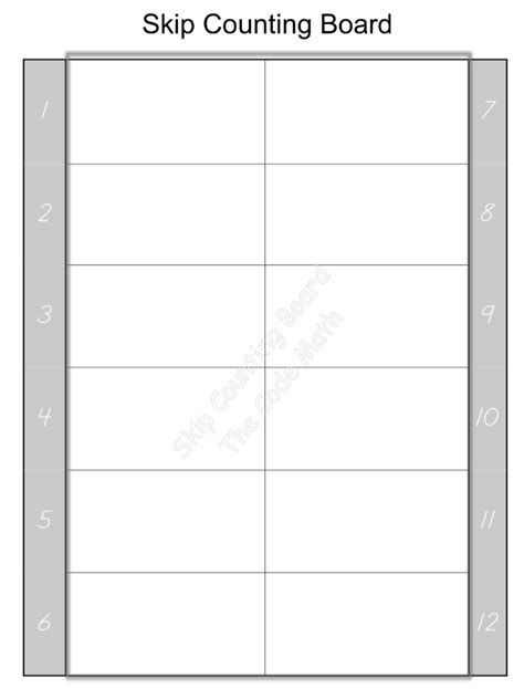 5 And Clocks Diagram Quizlet