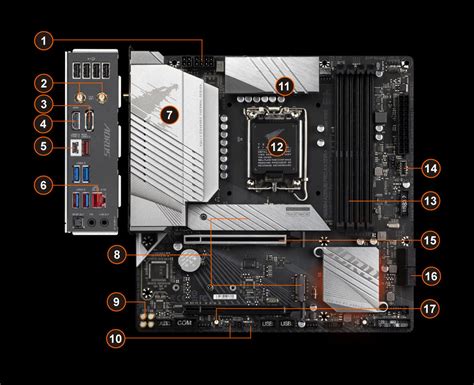 B660m Aorus Pro Ax Ddr4｜aorus 技嘉科技