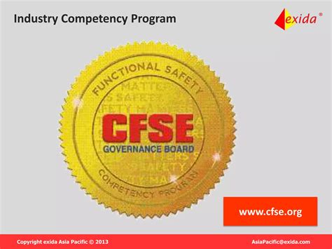 Iec 61511 Introduction Pptx