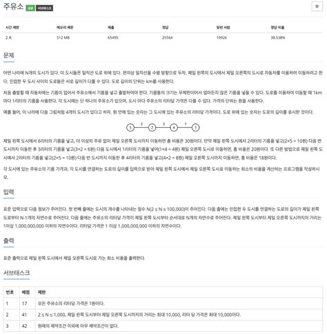 Kimgunwooo 김건우 작성글 Velog