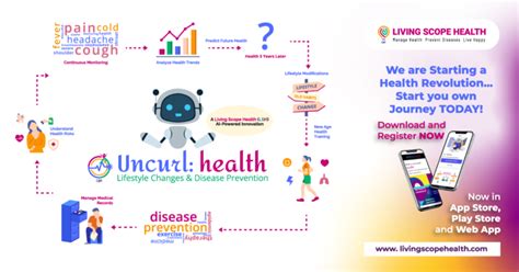 Uncurl Health Living Scope Health