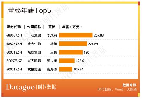 A股资本地图沈阳篇：25家公司上市，市值逾两千亿，超五成为细分领域龙头