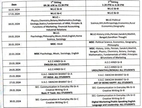 Purnea University Part 1 Exam Schedule 2024 Declared