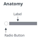 Ptcs Radio Thingworx Web Component Sdk Polymer