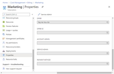 Azure Classic Subscription Administrators Microsoft Learn