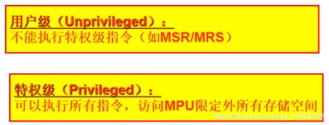《嵌入式系统》 （二）arm Cortex M3 体系结构 知识梳理cortex M3体系结构重点总结 Csdn博客