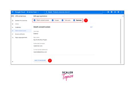 React Google Login