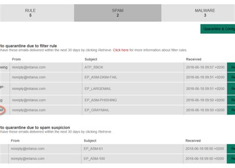 Graymail What You Need To Know 2024