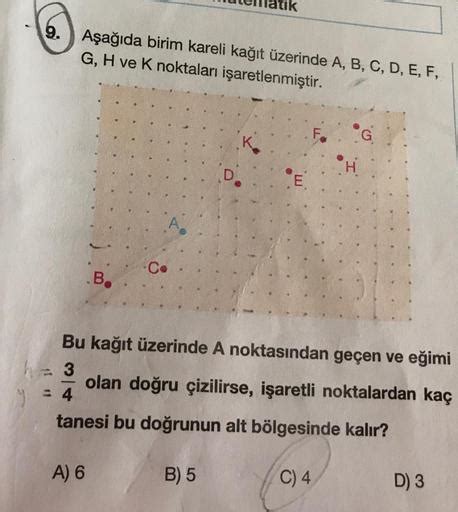 Ulennatik 9 Aşağıda Birim Kareli Kağıt ü Ortaokul Matematik Kunduz