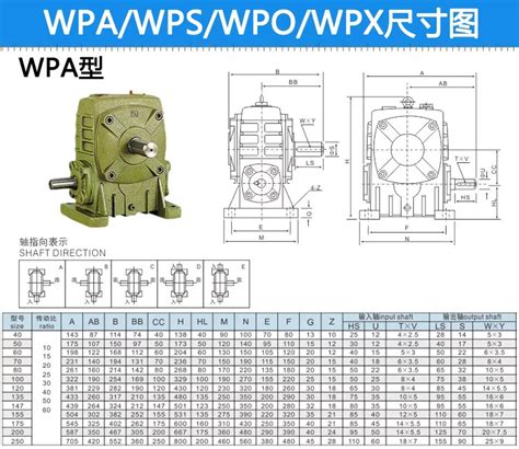 厂家定制wpa Wps Wpo Wpx齿轮减变速箱小型涡轮蜗杆立卧式减速机 阿里巴巴
