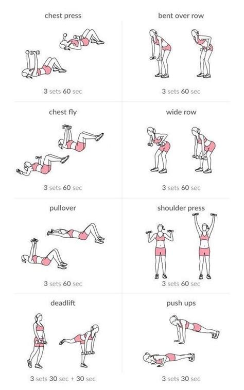 Pin By Archnotes On Fitness Tricep And Shoulder Workout Six Pack Abs