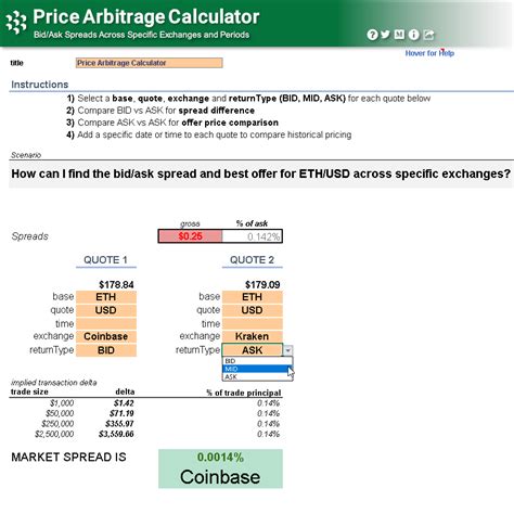 How To Use Price Arbitrage Calculator Spreadsheet Template Cryptosheets