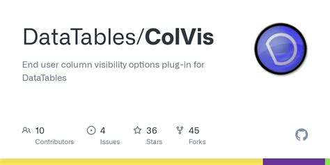 GitHub - DataTables/ColVis: End user column visibility options plug-in for DataTables