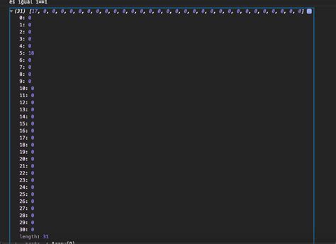 javascript Interpretación erronea de arrays en el navegador Stack Overflow en español