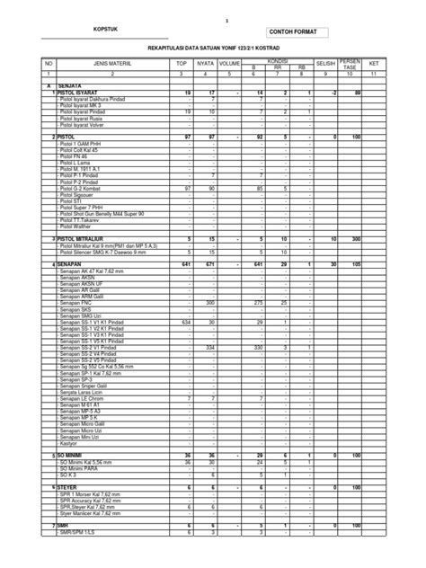 Contoh Format Data Log Satjar Pdf Toyota Kendaraan Bermotor