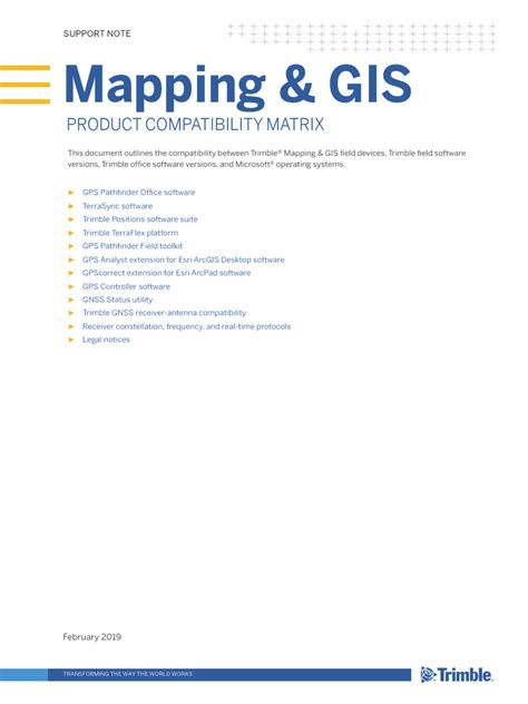 Product Compatibility Pdf Arc Gis Esri