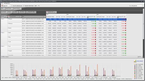 Entree Avis Prix Et Démonstrations Softwareadvice Fr