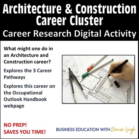 Architecture And Construction Career Cluster Exploration Research Digital