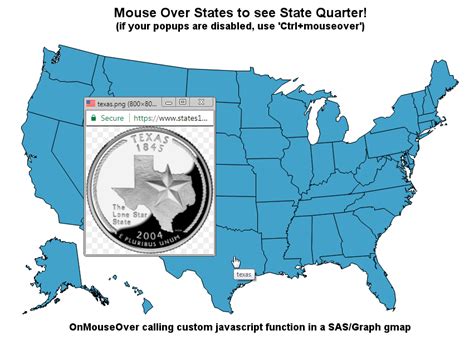Adding Pop Up Graphs To Your SAS GRAPHs SAS Learning Post