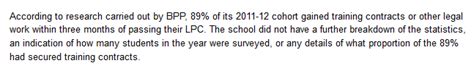Incorrect Tweet Forces BPP To Reveal How Many Of Its Grads Bagged Training Contracts Legal Cheek