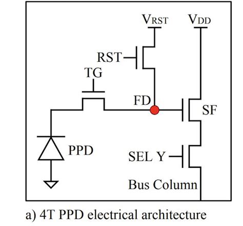 Solved This Is An Cmos Image Sensor Circuitry Can You