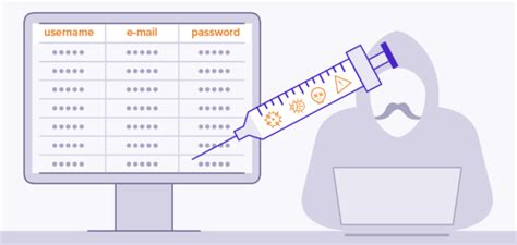 Principales Vulnerabilidades De Seguridad En El Desarrollo D Rootstack