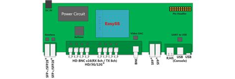 EasySS 半導体事業 マクニカ