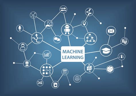 6 Livros Online Gratuitos Para Aprender Machine Learning