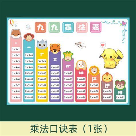 10的分解和组成图 千图网