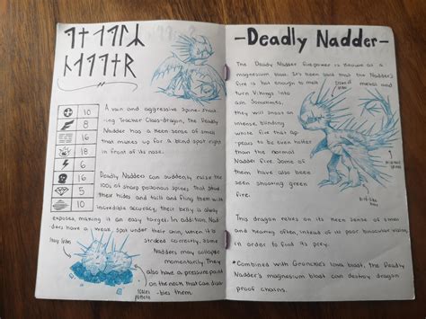 Finally Finished The Tracker Class 🥳🥳 R Httyd