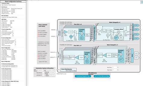 ConfigureHMC Error When Programming The AD ADS With ACE Q A Mixed Signal Front