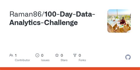 Github Raman86100 Day Data Analytics Challenge