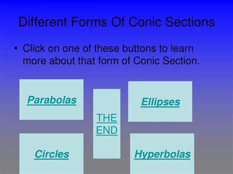Ppt Conic Sections Project Powerpoint Presentation Free Download