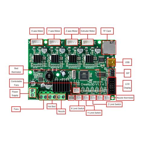 Creality 4 2 7 Board Pinout