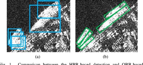 Figure 1 From Learning Polar Encodings For Arbitrary Oriented Ship