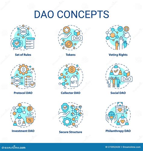 Decentralized Autonomous Organizations Concept Icons Set Stock Vector Illustration Of Security