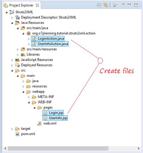 Struts Tutorial For Beginners Xml Config O Planning Org