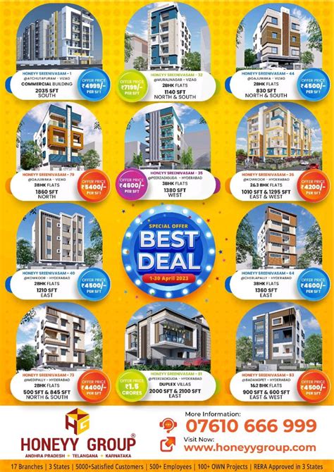 Venkataramana Koppisetti On Linkedin Visakhapatnam Gajuwaka