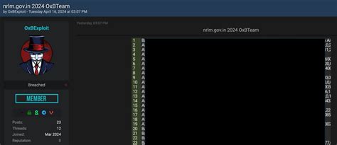 Automating Dark Web CTI Reports With RAG Insight For MISP Sharing